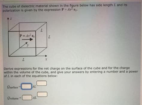 Solved The Cube Of Dielectric Material Shown In The Figure