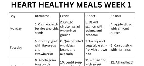 Heart Healthy Meal Plan Pdf With Recipes 30 Days 7 Day Heart Healthy