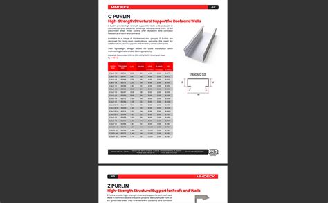 Steel Purlins Supplier In Miami Florida Miami Metal Deck