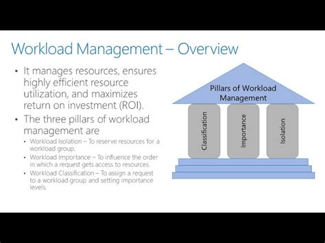 Workload Definition Implementing Dynamic Configuration Management With