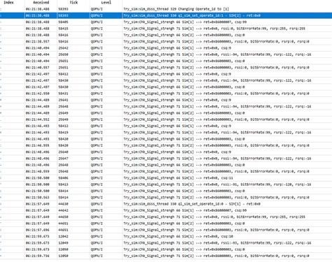 Using The Ec200u Hardware Solution In Other Continent Open Solution