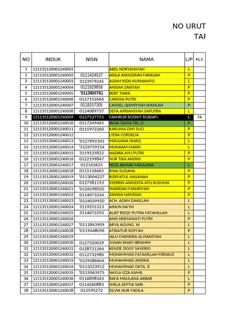 Absensi Dan Jumlah Siswa Tapel 2024 2025 Pdf