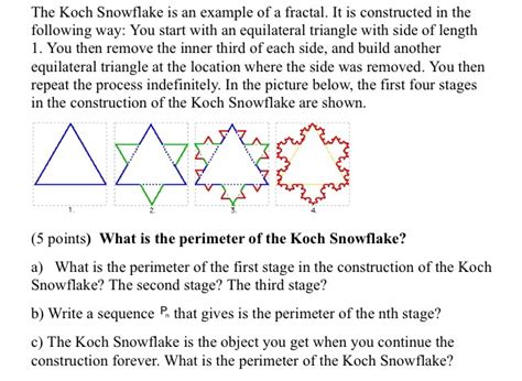 Koch Triangle