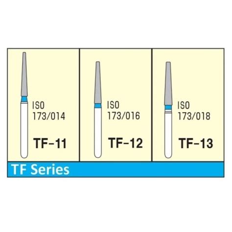 Freza Diamantata Standard Inel Albastru Seria Tf Mani Variante Tf S12