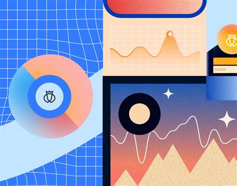 How Performance Management Tools Increase Qa Roi Testlio