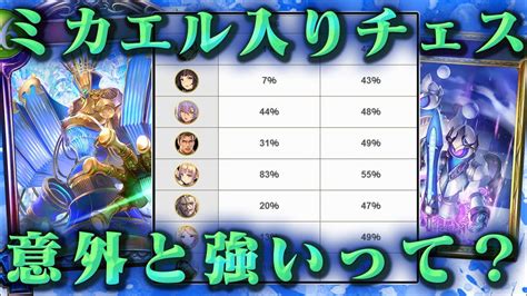 シャドバミカエル採用チェスウィッチの可能性意外とやれるチェス環境とは YouTube