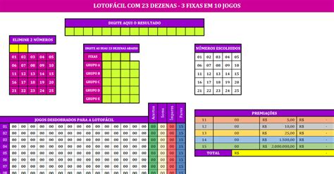 Lotofácil dezenas em e jogos fixas