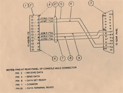 Loop Back Test Error 39 Anilam Crusader 2