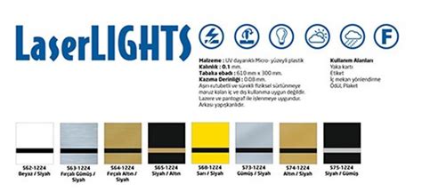 Rowmark Laserlights Lazer Plakaları Tasarımın İnce Ayrıntılarına