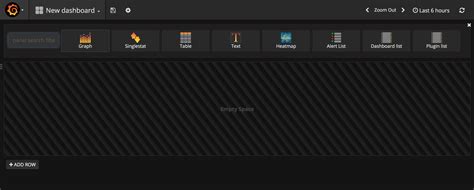Using Grafana And Influxdb To Visualize Power Consumption