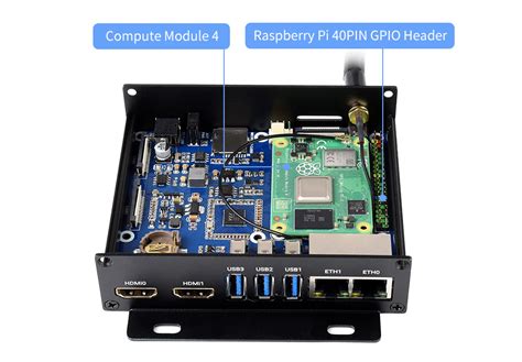 Waveshare CM DUAL ETH BOX A No PA