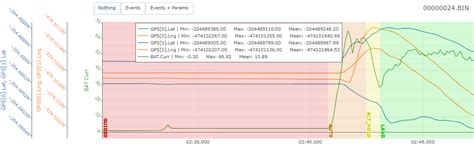 EKF Failsafe Right After AUTO Takeoff Copter 4 2 ArduPilot Discourse