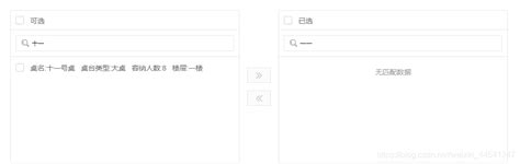 Layui的穿梭框绑定实时数据并使用layui穿梭框 数据量 Csdn博客
