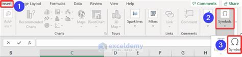 Add Multiple Bullet Points In Excel Cell 5 Suitable Ways