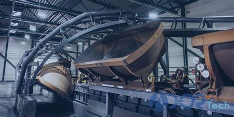 3 Types Of Railcar Unloading Systems Comprehensive Comparison Adortech
