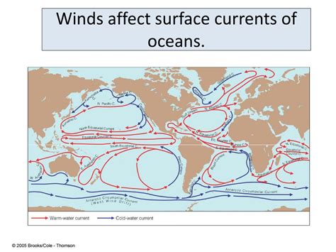 Ppt Oceanic Pollution Plastics Powerpoint Presentation Free Download