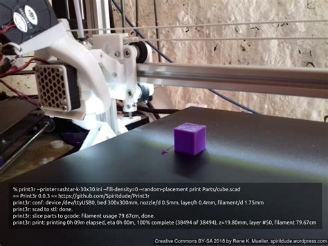 D Printing Print R Cli Xyz Dims