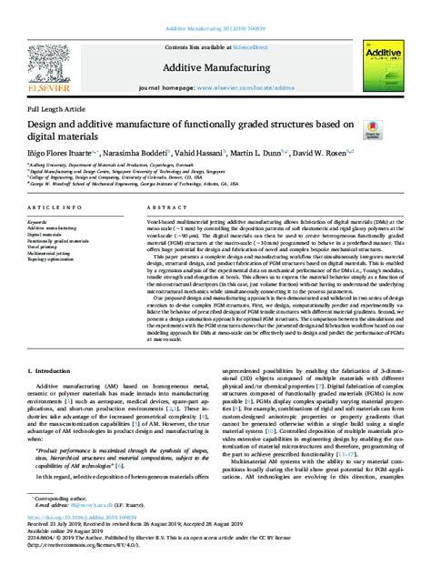 pdf design and additive manufacture of functionally graded structures