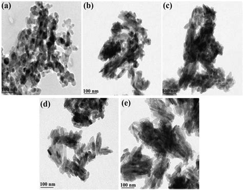 TEM Analysis Of Pure HAP A 0 5 Of Ce HAP B 0 75 Of Ce HAP C Download Scientific