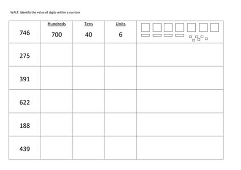 Partitioning 3 Digit Numbers Teaching Resources