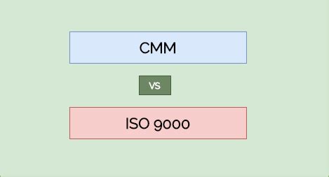 CMM VS ISO 9000