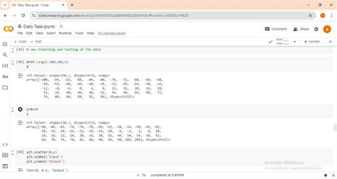 Ayush Singh On Linkedin Tensorflow Machinelearning Deeplearning Ai