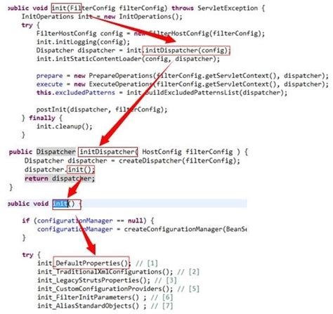 Java面试四 Strust2总结及在面试中的一些问题java中strust Csdn博客