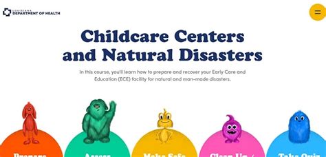 30 Best Microsite Examples Of 2024