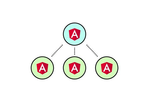 Agnes Gray Légumes Fruitiers Restreindre Angular Base Class