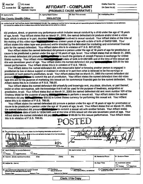 Girls Gone Wild Boss Busted The Smoking Gun