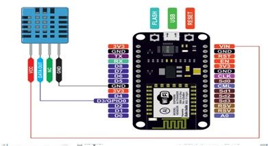 NodeMCU Based IoT Project Connecting Temperature Sensor Hackster Io