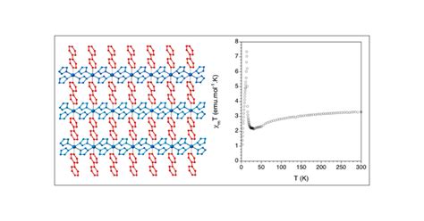 Solvent Free Synthesis Of A Pillared Three Dimensional Coordination Polymer With Magnetic