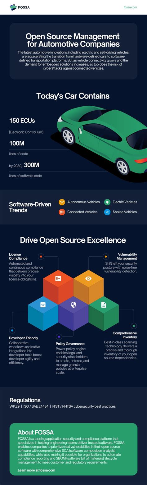 brian mcdonald on linkedin drive open source excellence with fossa