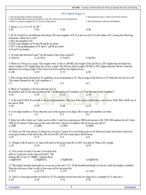 Analysis Of A Mock Technical Aptitude Test Containing 30 Multiple