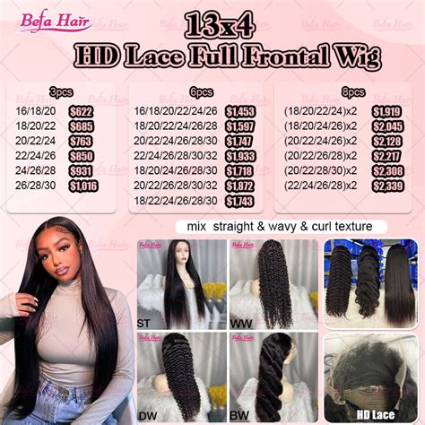 Wholesale 13x4 Hd Lace Full Frontal Wigs Package