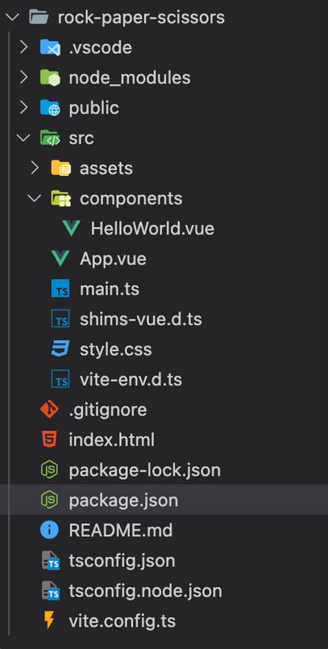 Vue3typescript 가위 바위 보 게임 만들기 1 프로젝트 만들기 Itjs Vue3typescript 가위 바위 보 게임 만들기 1 프로젝트 만들기 Itjs