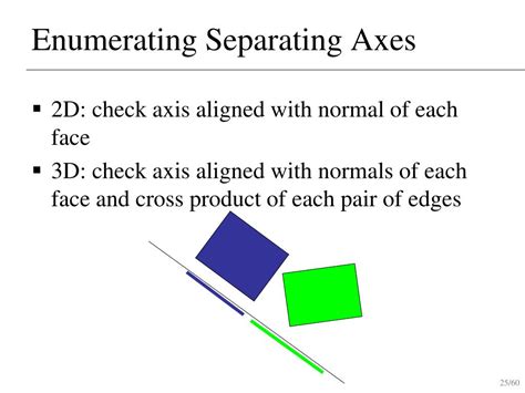 Ppt Collision Detection Powerpoint Presentation Free Download Id4675081