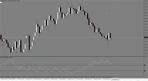 Mt4 Indicators With Alertssignals Page 414