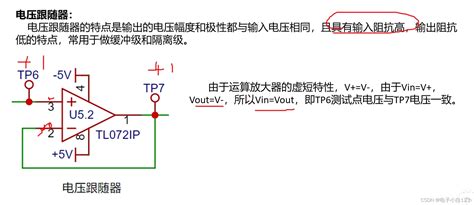 基于gd32的简易数字示波器（1） 硬件原理嘉立创简易示波器笔记csdn Csdn博客