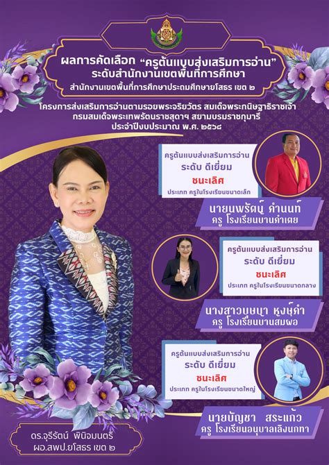 สำนักงานเขตพื้นที่การศึกษาประถมศึกษายโสธร ประกาศผลการคัดเลือก ครูต้นแบบส่งเสริมการอ่าน ระดับ