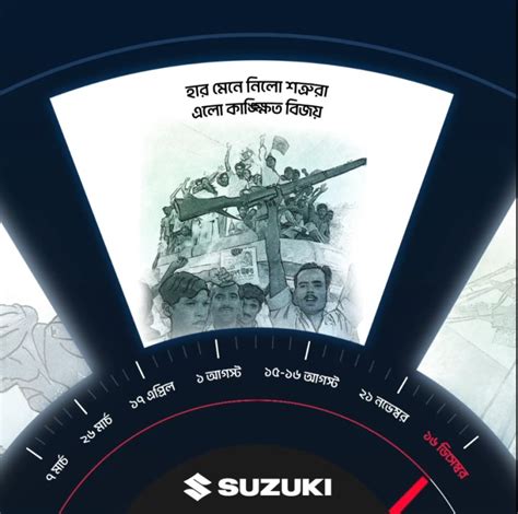 Suzuki Bangladesh Rancon Motorbikes Ltd On Linkedin ১৯৭১ এর ১৬ই