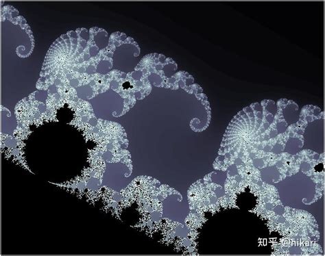 Matlab 分形的艺术——mandelbrot曼德勃罗特集合 知乎