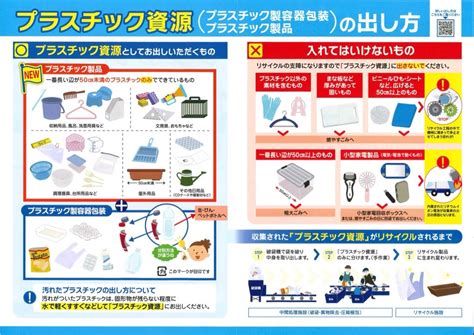 【横浜市からのお知らせ】プラスチックごみの出し方が変わります 中白根町内会