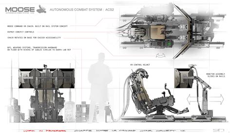 Chappie Page — George Hull Design
