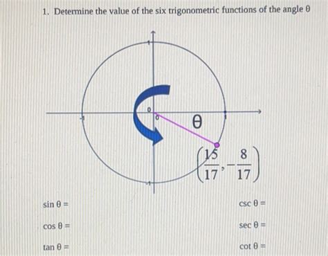 1 Determine The Value Of The Six Trigonometric Functions Of The Angle