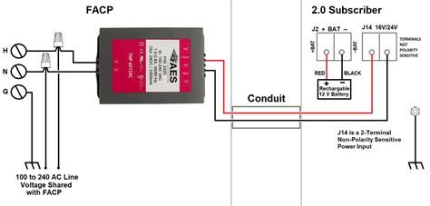 Power Supply AES Corporation