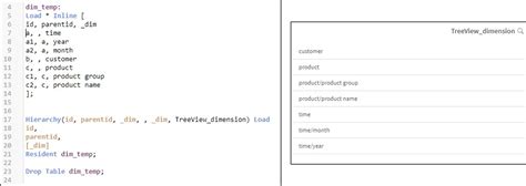 Multiple Choice Chart In Ad Hoc Reporting Qlik Community 2123419