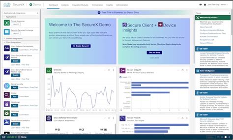 Cisco Securex Getting Started Guide Cisco Securex Dashboard [cisco