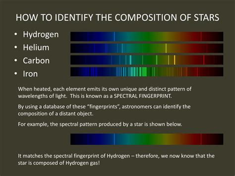 Ppt Stars And Spectral Analysis Powerpoint Presentation Free Download Id 2370683