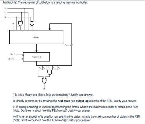 Solved B 5 Points The Sequential Circuit Below Is A